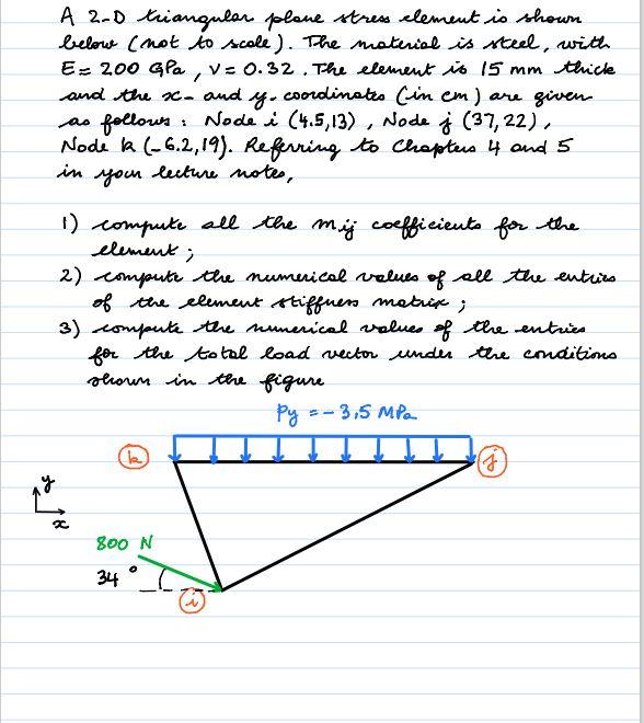 Solved A 2-0 triangular plane stress element is shown below | Chegg.com