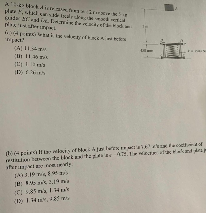 Solved A 10-kg block A is released from rest 2 m above the | Chegg.com