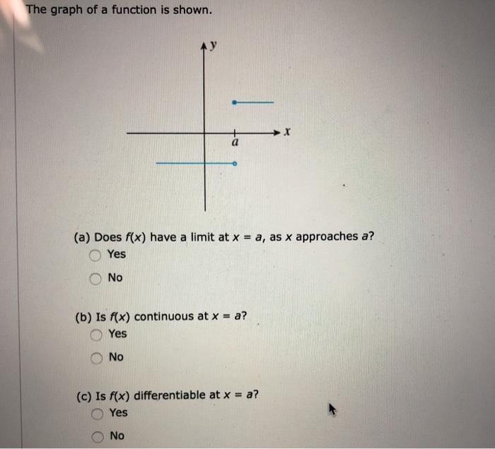 Solved For what value of k will the function f be continuous | Chegg.com