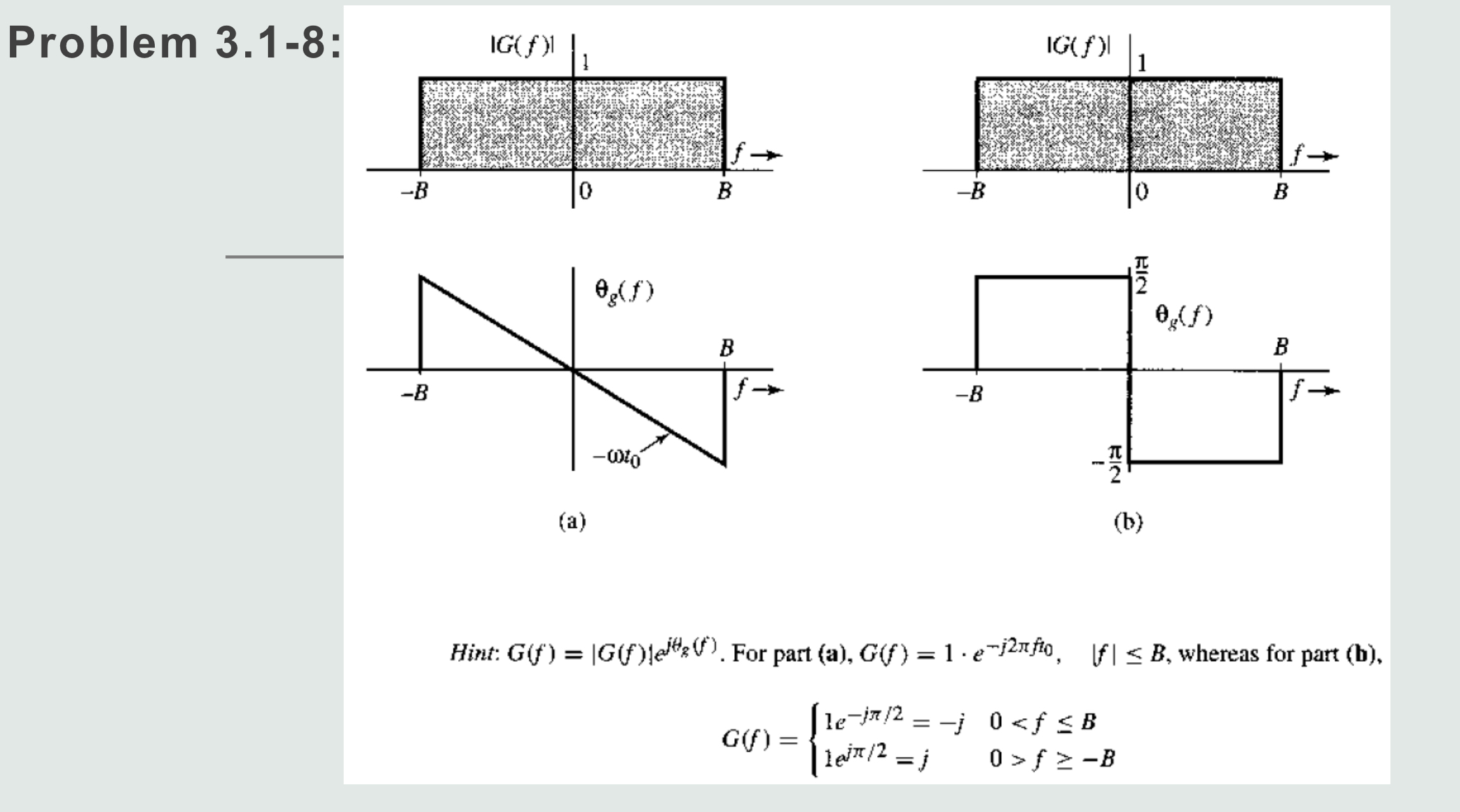 Solved Problem 3.1-8:Hint: G(f)=|G(f)|ejθg(f). ﻿For part | Chegg.com