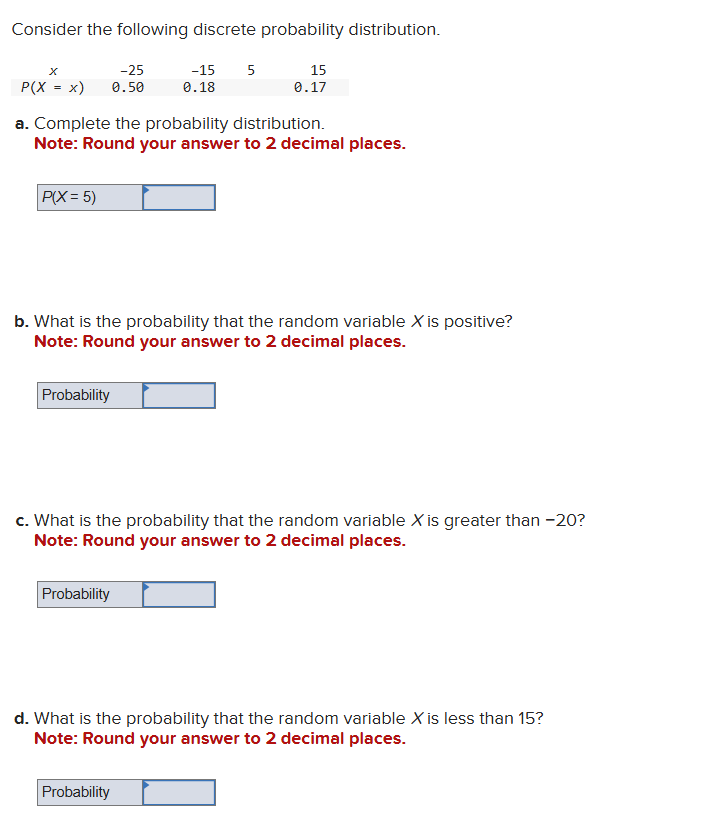 Solved Consider the following discrete probability | Chegg.com