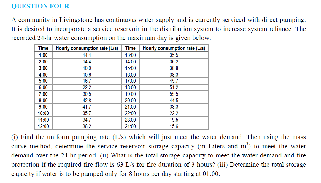 Solved A community in Livingstone has continuous water | Chegg.com