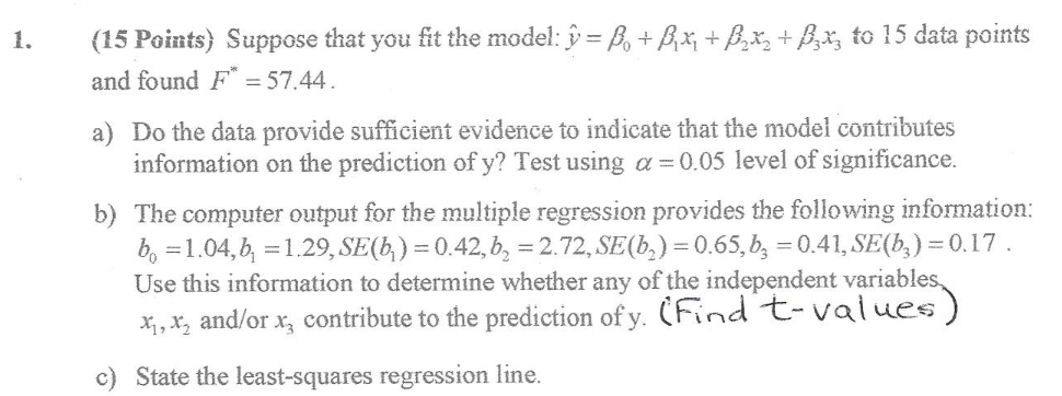 Solved 1. (15 Points) Suppose that you fit the model: = B. + | Chegg.com