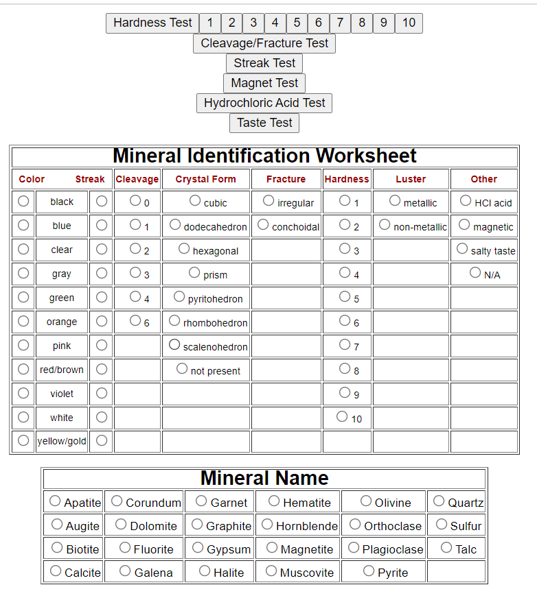 Solved EARTH SCIENCE LAB Mineral Identification Sample 1 mm | Chegg.com
