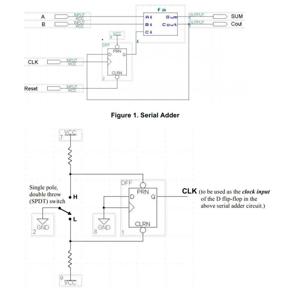 In this lab you will build and test a serial adder, a | Chegg.com