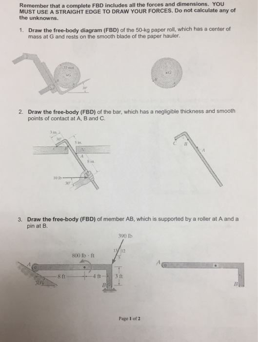 Solved Remember that a complete FBD includes all the forces | Chegg.com