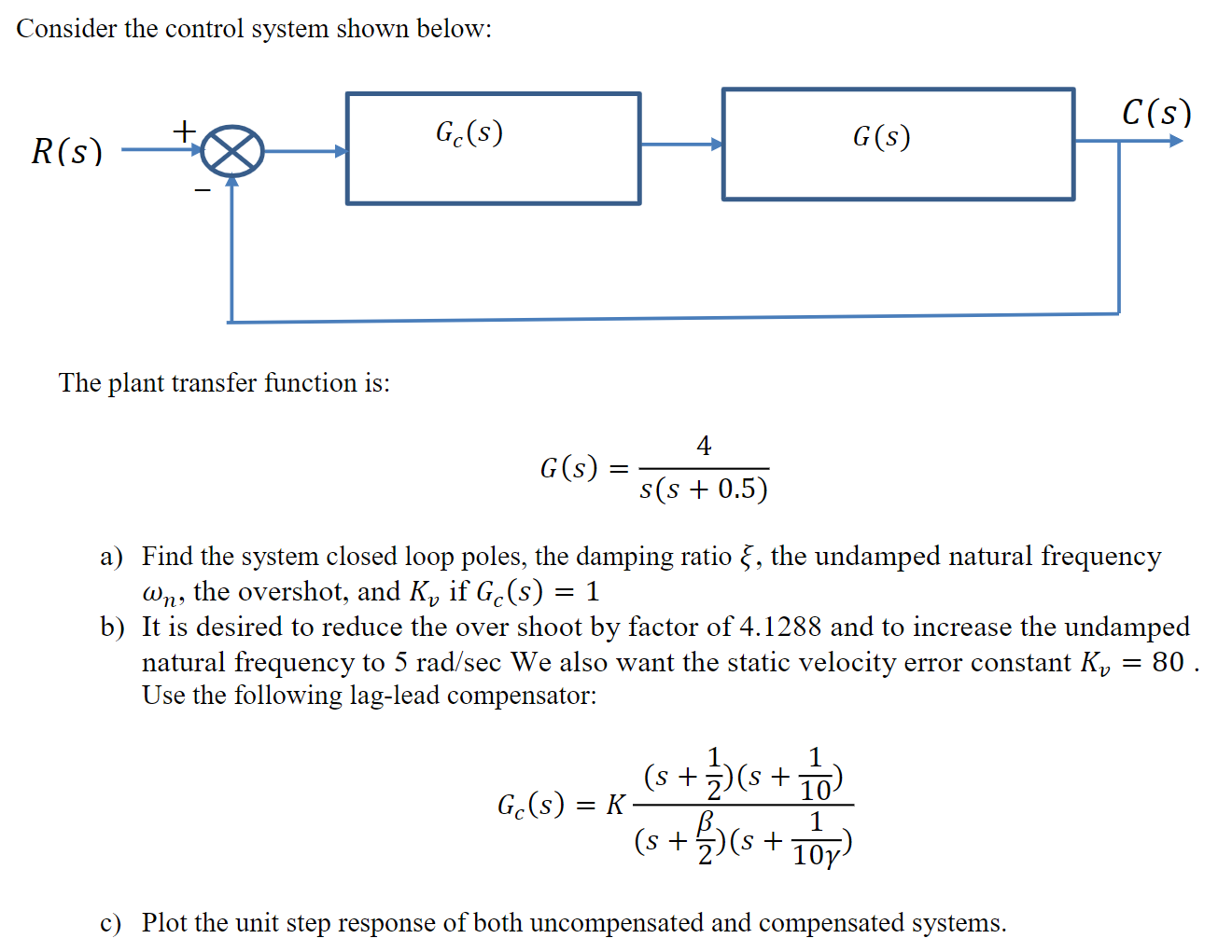 Solved Consider the control system shown below: The plant | Chegg.com