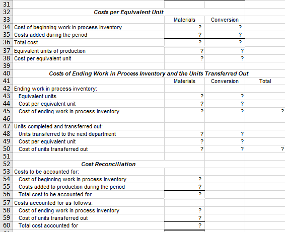 Solved Required information The Chapter 4 Form worksheet is | Chegg.com