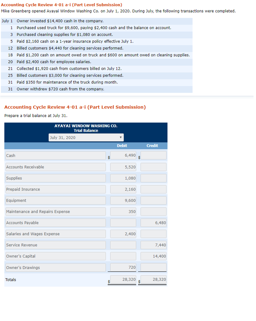 Solved Accounting Cycle Review 4-01 a-i (Part Level | Chegg.com