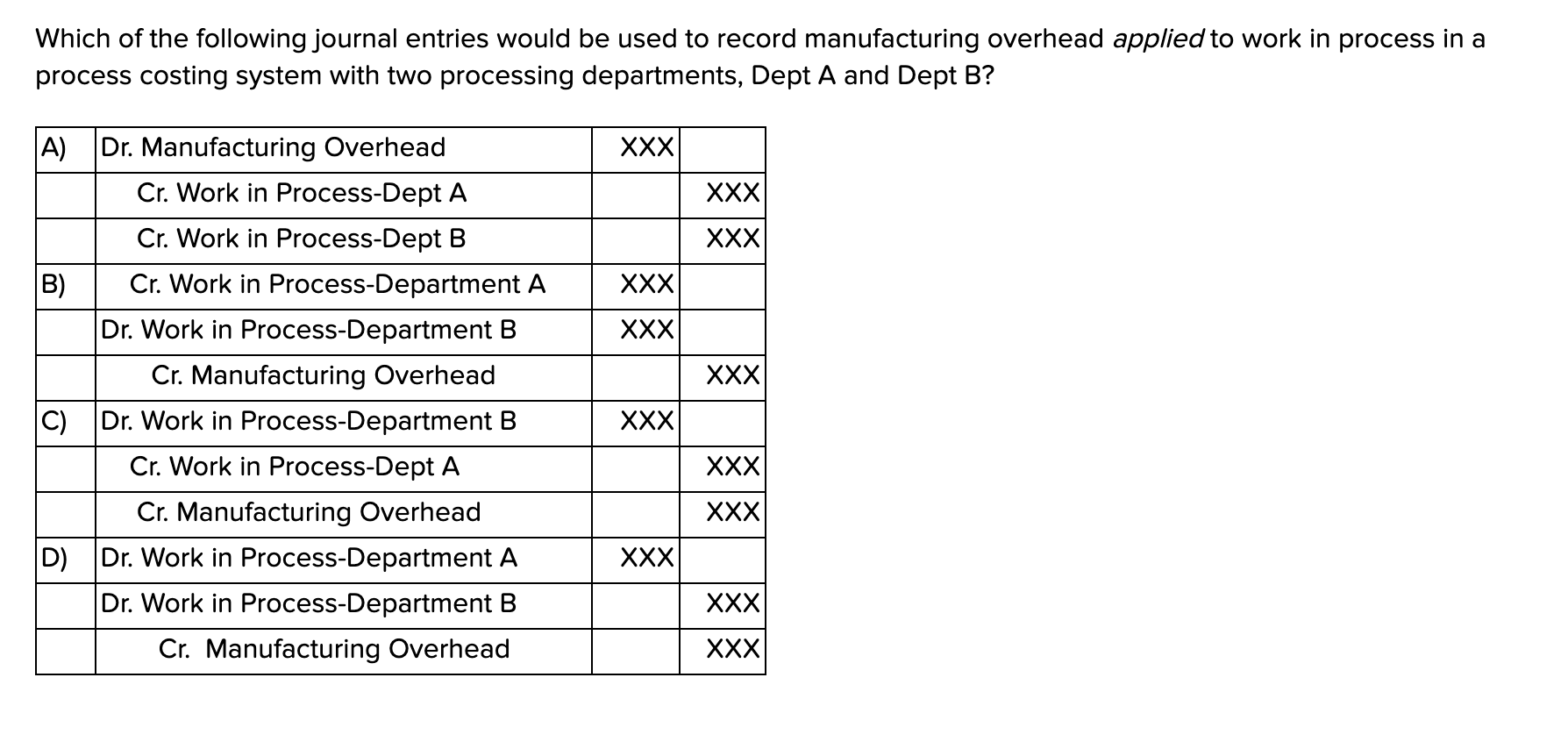 Solved Which of the following journal entries would be used | Chegg.com