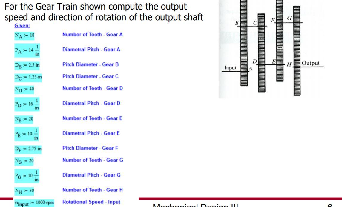 Solved For the Gear Train shown compute the output speed and | Chegg.com