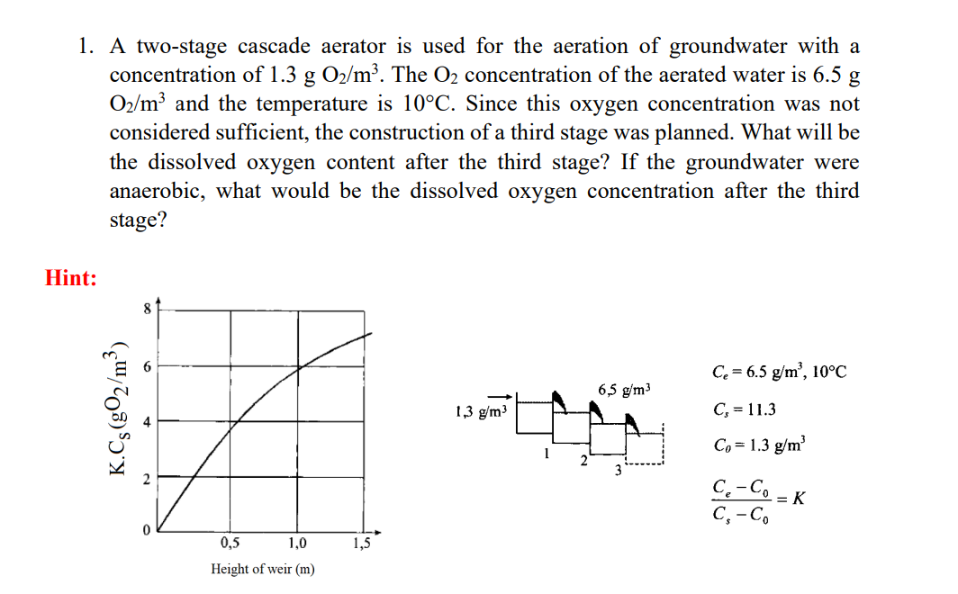 Solved 1. A two-stage cascade aerator is used for the | Chegg.com