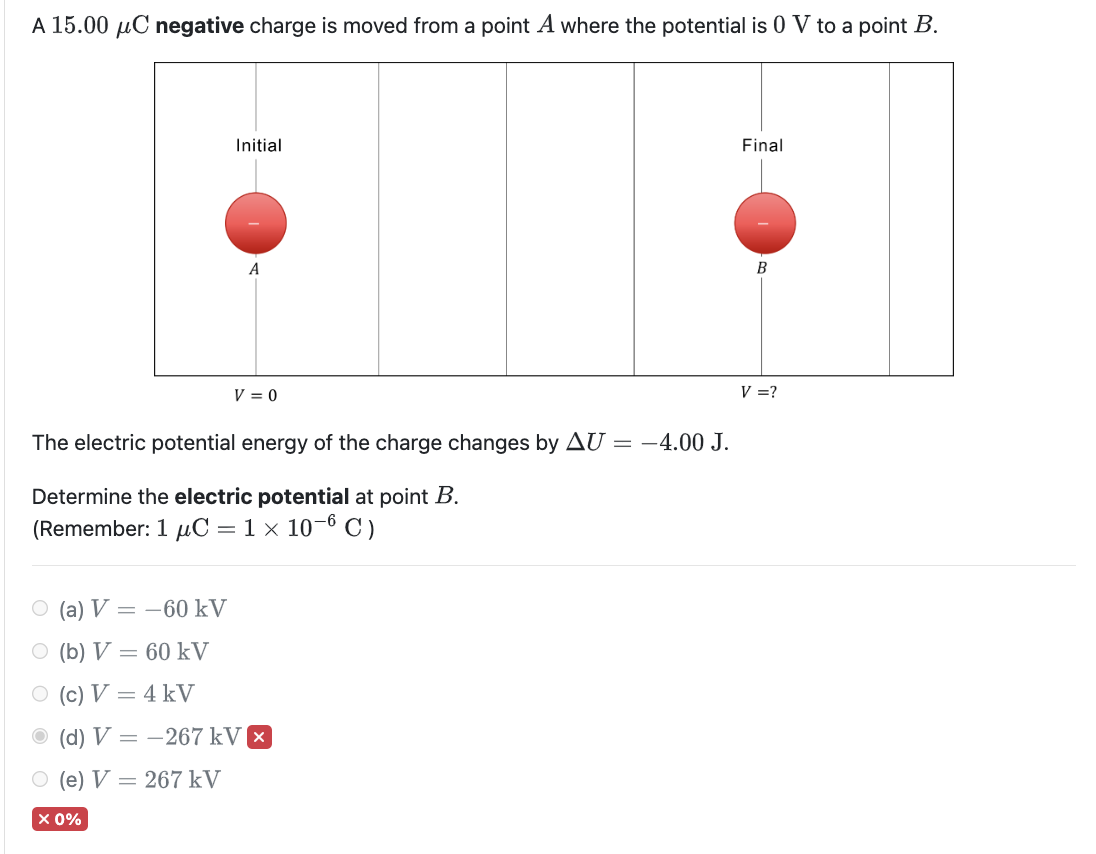 Solved A 15.00μC ﻿negative charge is moved from a point A | Chegg.com