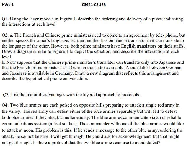 Solved HW# 1 CS441-CSUEB Q1. Using the layer models in | Chegg.com