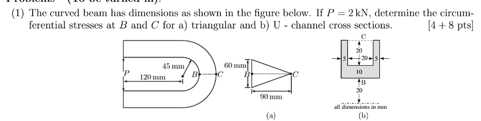 Solved (1) ﻿The curved beam has dimensions as shown in the | Chegg.com