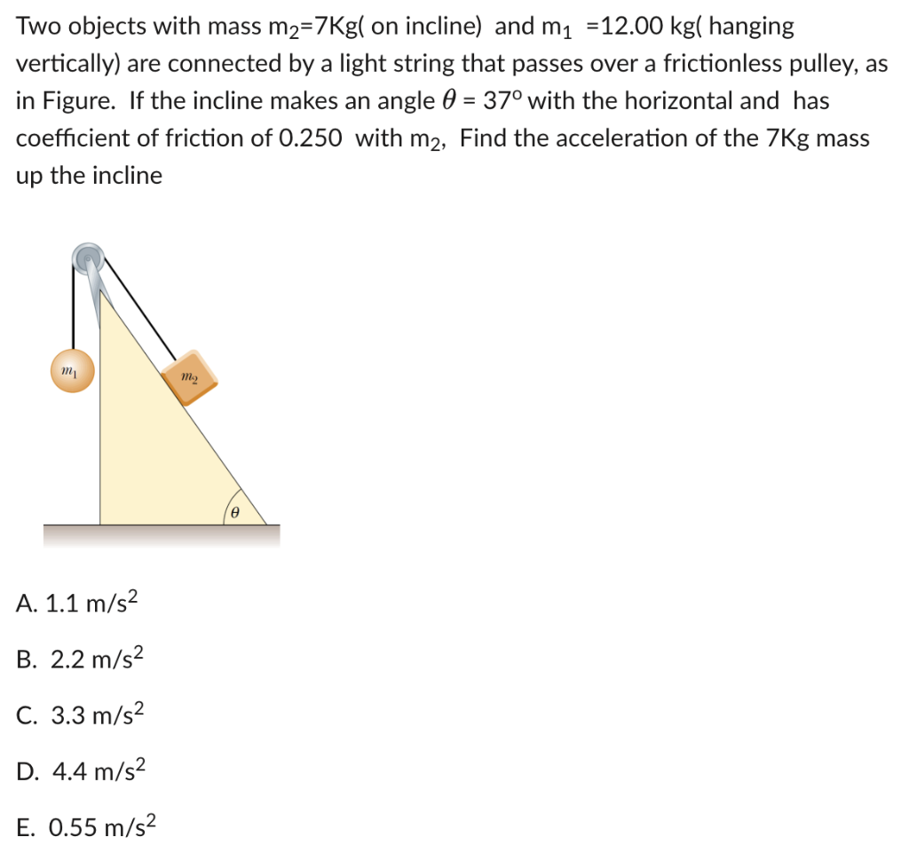 Solved Two objects with mass m2=7Kg ( on incline) and | Chegg.com