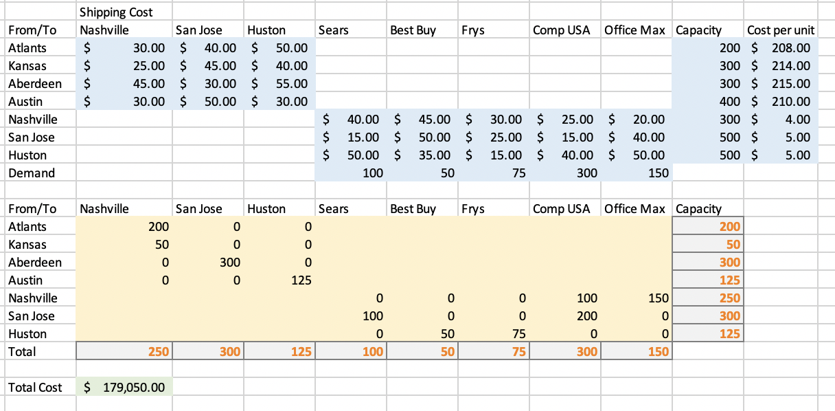 Solved 7.19. Aberdeen Computer Corp. (ACC) is located in | Chegg.com