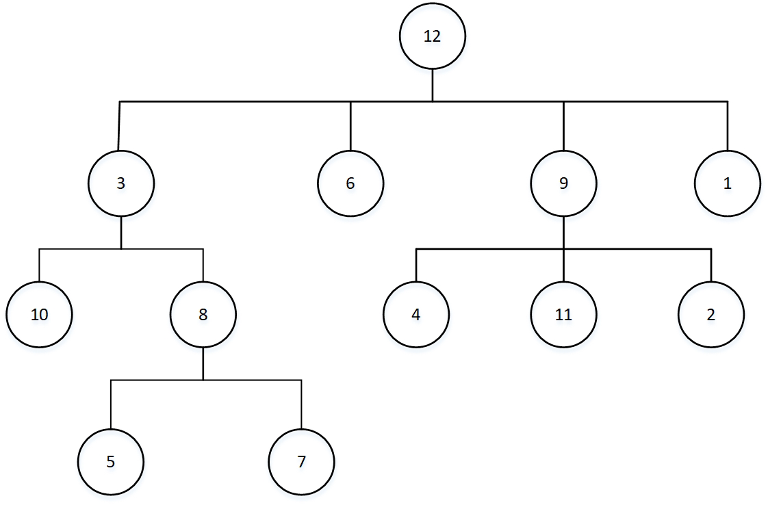 Solved Consider the following software architecture: Show | Chegg.com