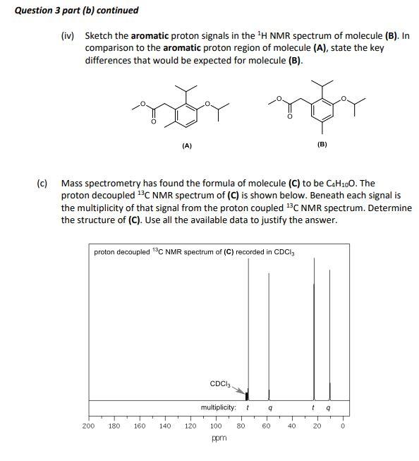 Solved (iv) Sketch the aromatic proton signals in the 1H NMR | Chegg.com