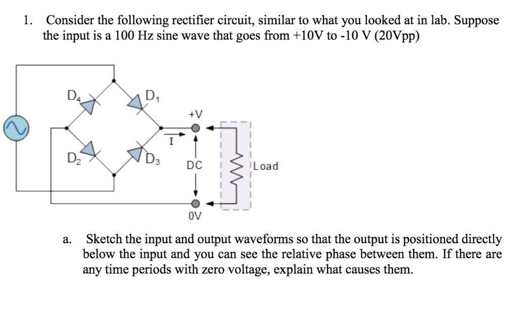 Solved Please use a full explanation, including all | Chegg.com