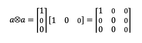Solved • 'a' is a unit vector of direction • the dyadic | Chegg.com