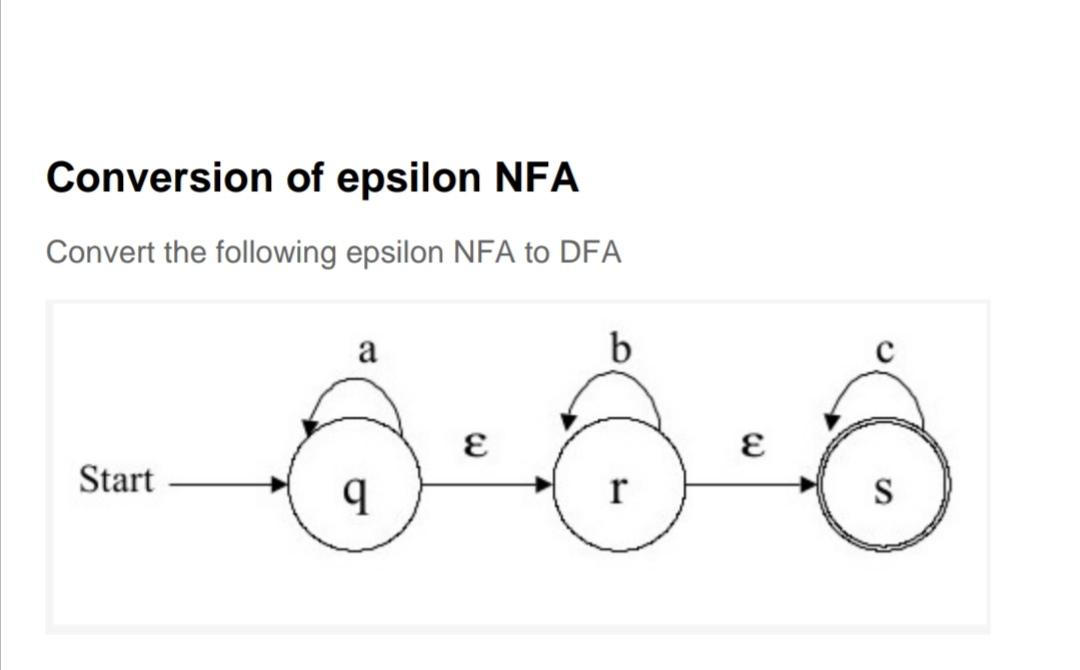 Solved Conversion Of Epsilon Nfa Convert The Following