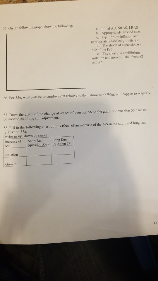 Solved 55. On the following graph, draw the following a. | Chegg.com