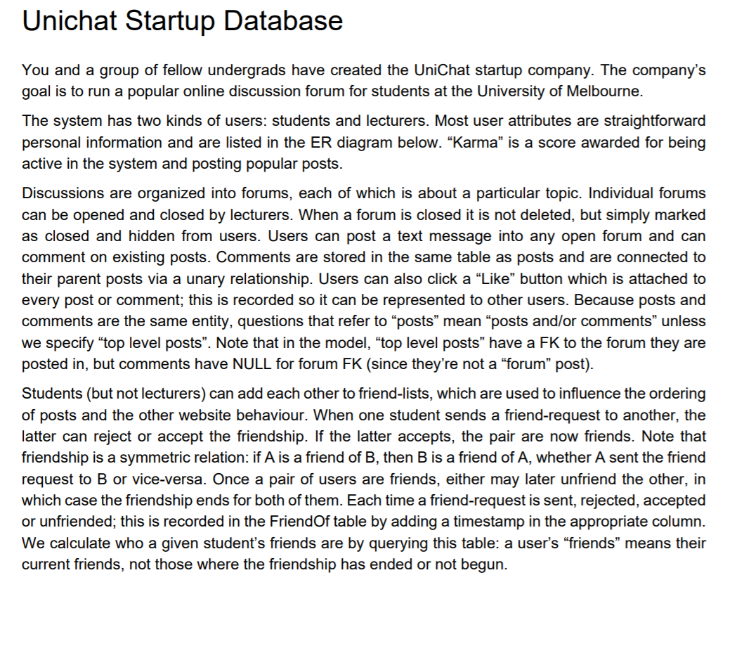 Unichat Startup Database You and a group of fellow | Chegg.com