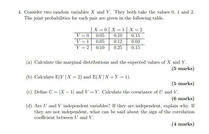 Solved 4. Consider two random variables X and Y. They both | Chegg.com