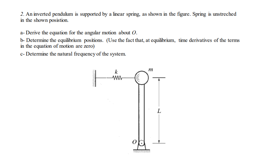 Solved 2. An inverted pendulum is supported by a linear | Chegg.com