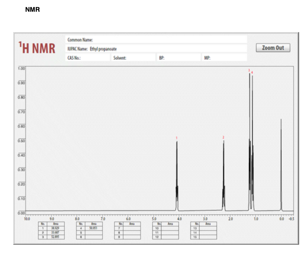 Solved This is ethyl propanoate Explain how both NMR | Chegg.com