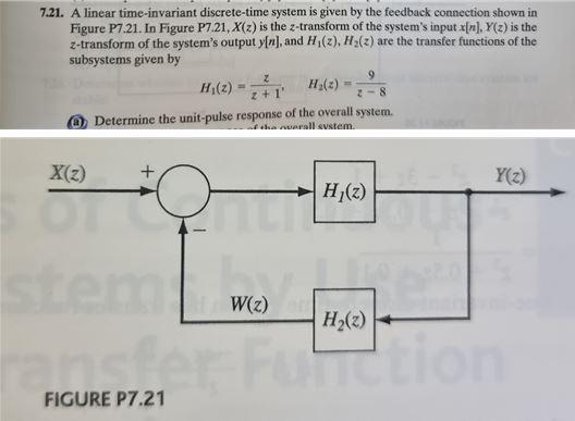 Solved 7.21. A linear time-invariant discrete-time system is | Chegg.com