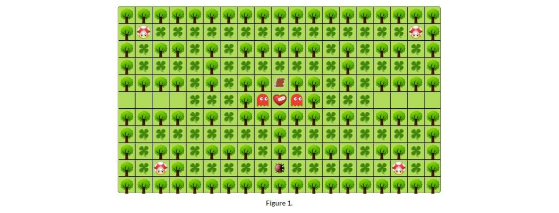 Solved The major assignment involves producing a Pacman | Chegg.com