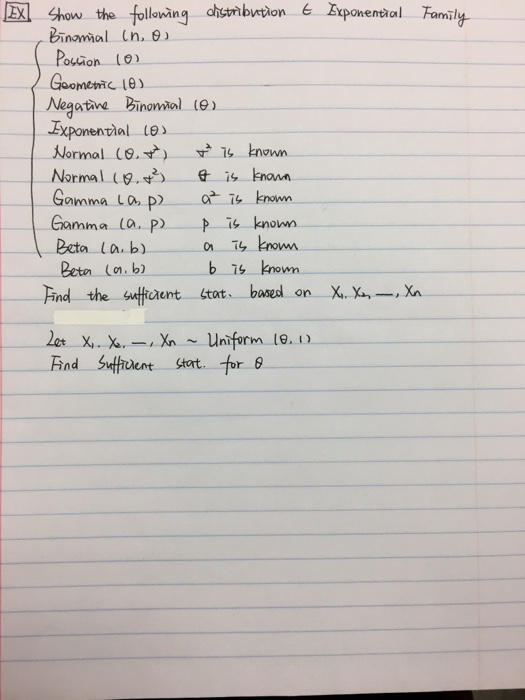 Solved Show the following distribution Exponential family | Chegg.com