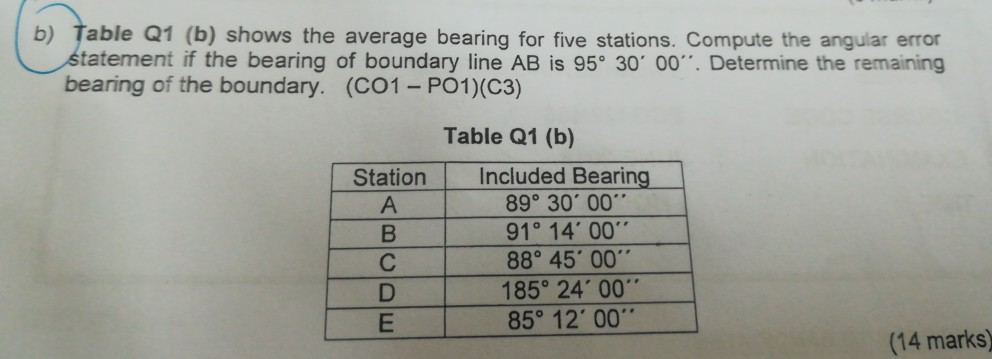 Solved b) Table Q1 (b) shows the average bearing for five | Chegg.com