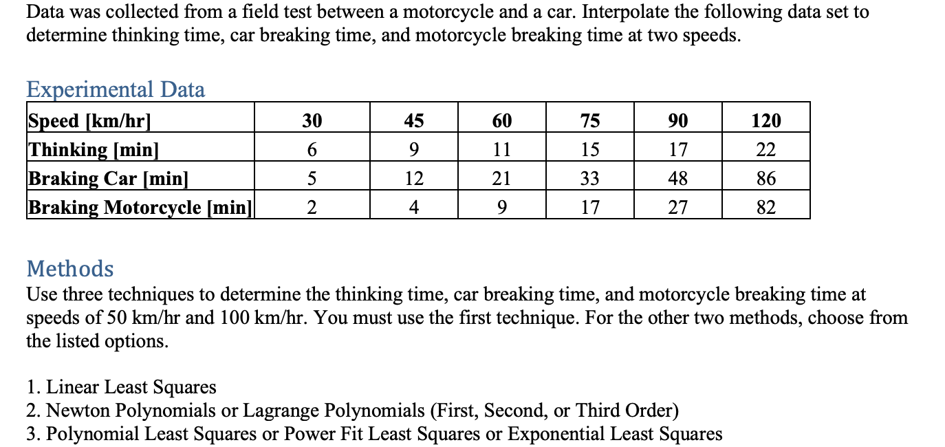 Solved Please solve using MATLAB show step by step | Chegg.com
