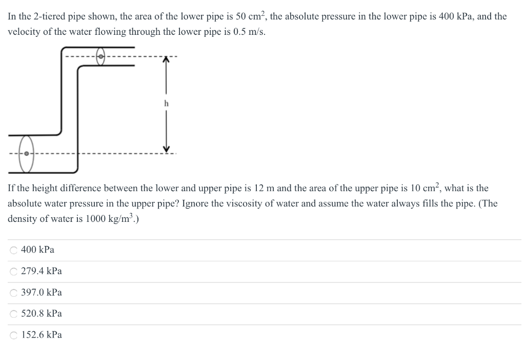 Solved In the 2-tiered pipe shown, the area of the lower | Chegg.com
