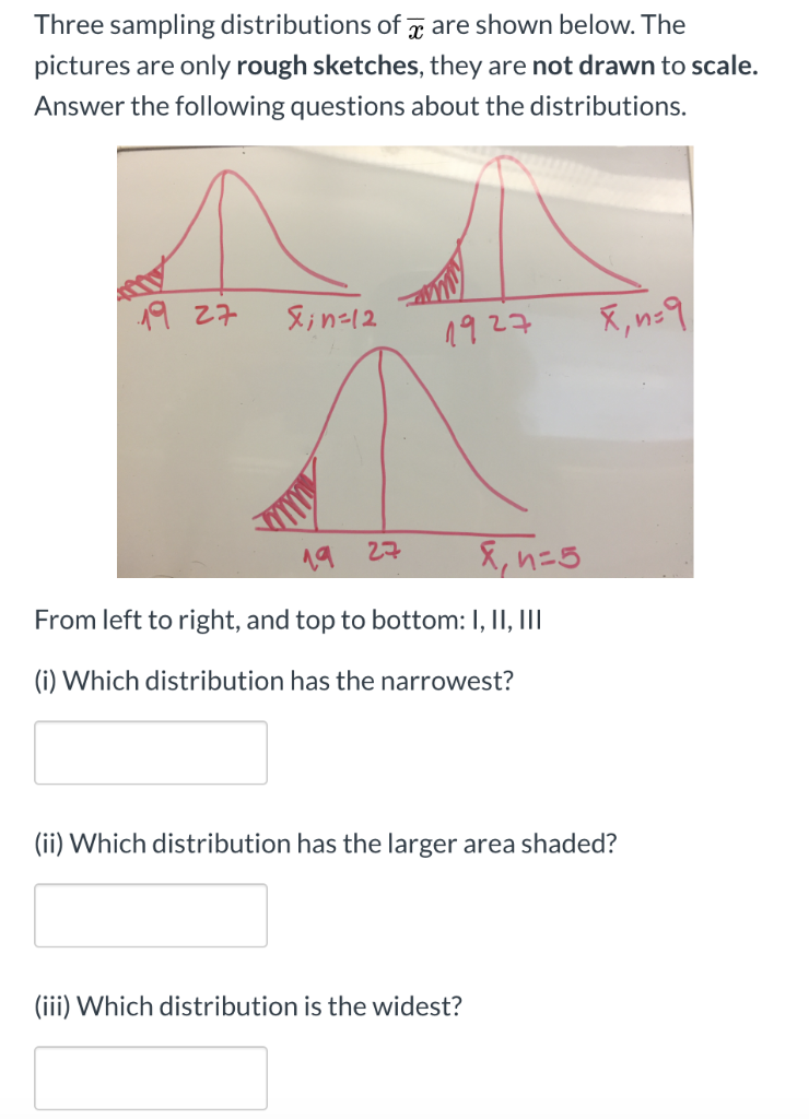Solved Three sampling distributions of are shown below. The | Chegg.com