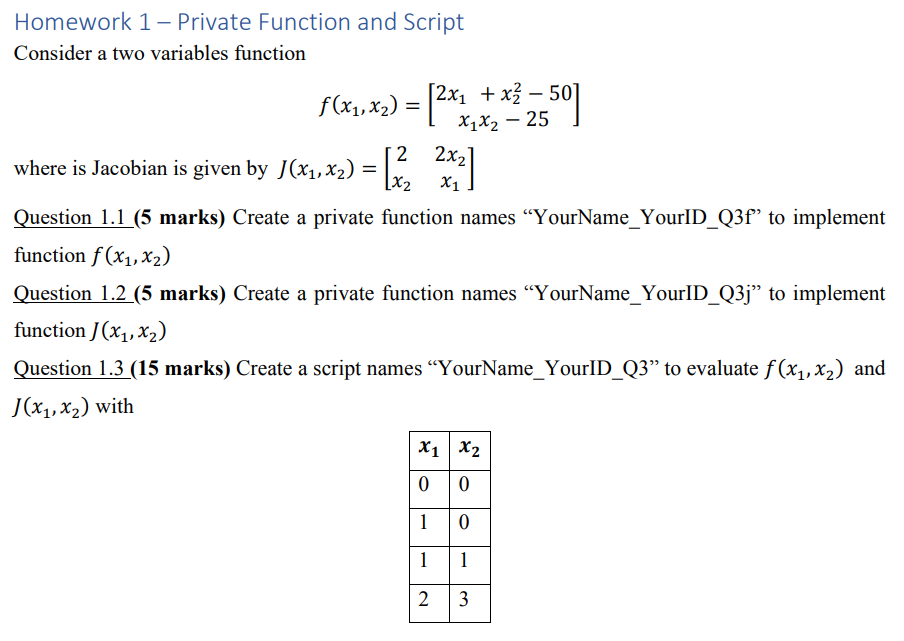 Solved Homework 1 - Private Function and Script Consider a | Chegg.com