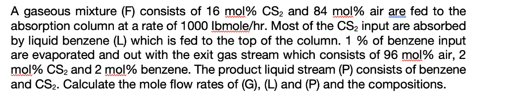 Solved A gaseous mixture (F) consists of 16 mol% CS, and 84 | Chegg.com