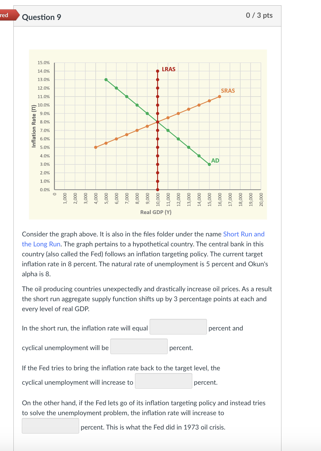 Solved Consider the graph above. It is also in the files | Chegg.com
