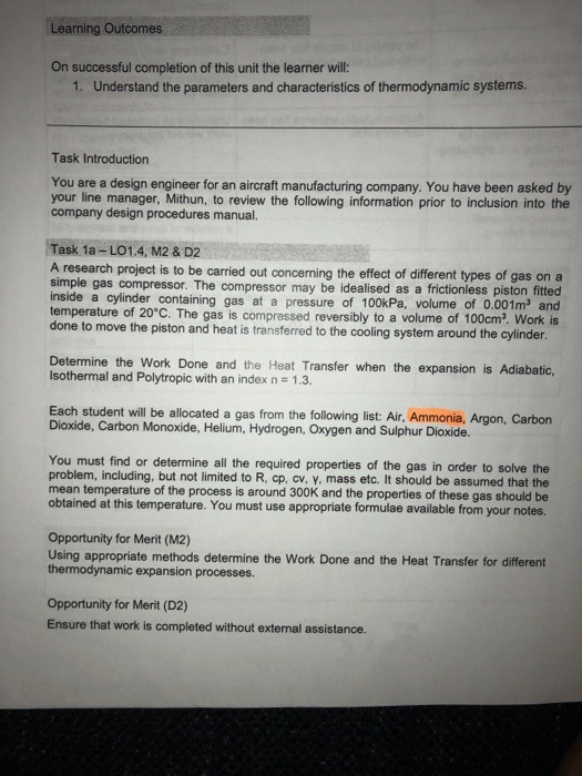 Solved Learning Outcomes On successful completion of this | Chegg.com