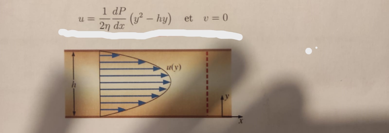 Solved Consider a fully developed flow between two infinite | Chegg.com