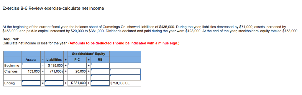 Solved Exercise 8-6 Review exercise-calculate net income At | Chegg.com