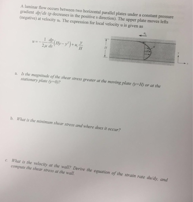 Solved A laminar flow occurs between two horizontal parallel | Chegg.com