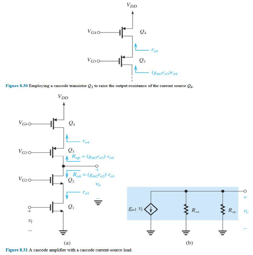Solved For a cascode current source, such as that in Fig. | Chegg.com