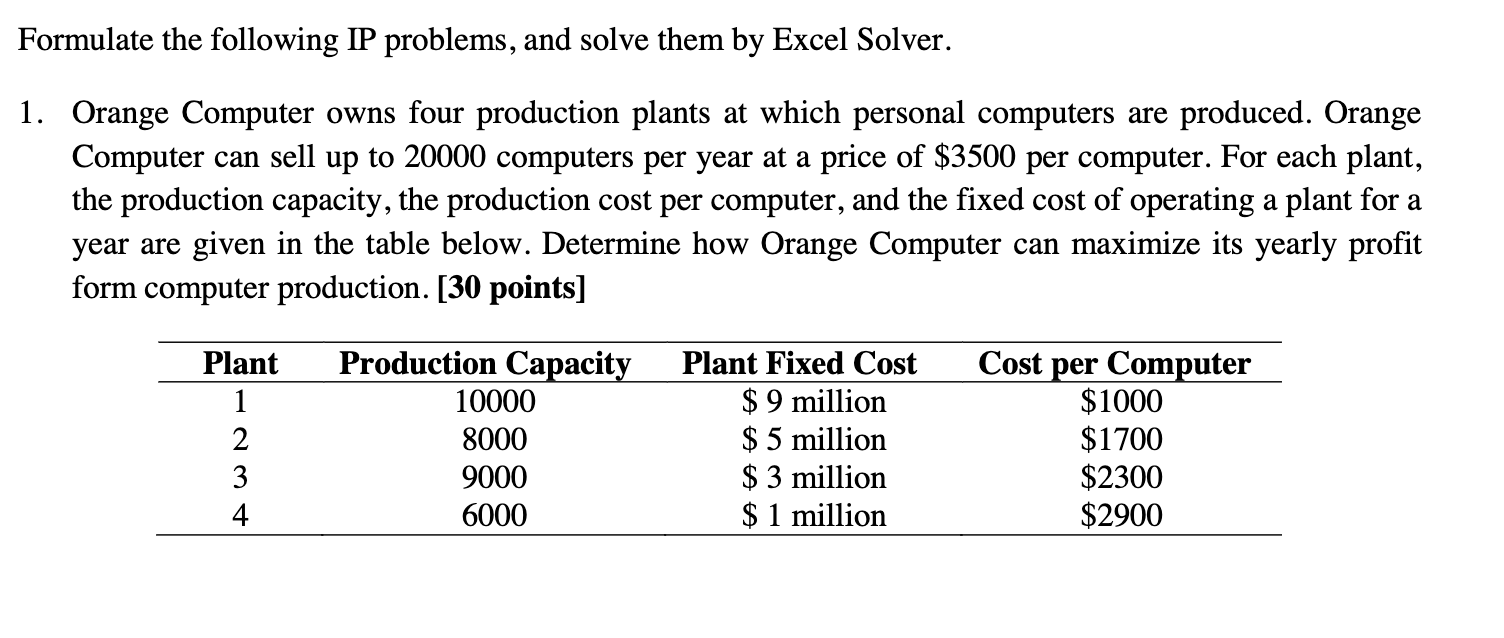Solved Formulate The Following Ip Problems And Solve Them 