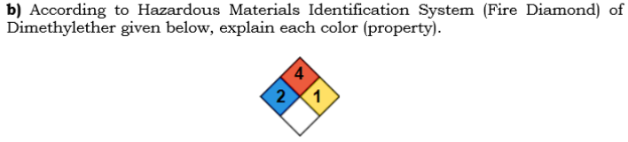 Solved b) According to Hazardous Materials Identification | Chegg.com