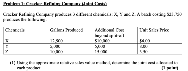 Solved Using the approximate relative sales value method, | Chegg.com