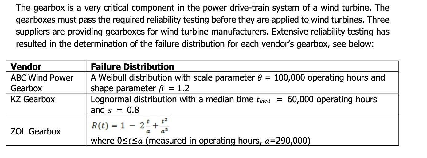 Solved Answer the following questions based on the data | Chegg.com